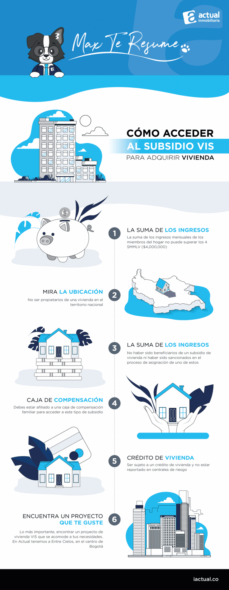 Requisitos Para Subsidio De Vivienda Vis 2024 🏘️